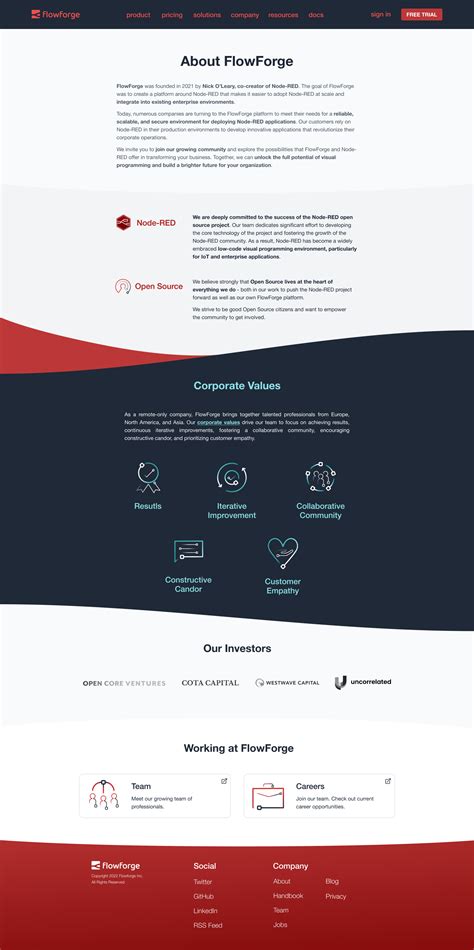 Update About Flowforge Page · Issue 798 · Flowfusewebsite · Github
