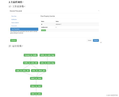 atlas血缘集成kafka atlas数据血缘分析 autohost的技术博客 51cto博客