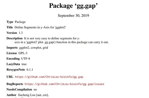 Gggap包—截断y轴小能手 阿里云开发者社区