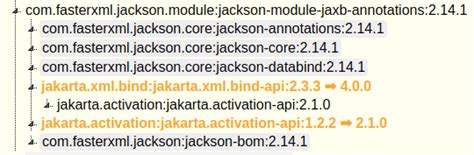 Spring Boot 30 And Jakartaxml · Issue 1152 · Rubenlagustelegrambots · Github