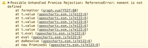 ReferenceError Moment Is Not Defined Issue Apexcharts Vue Apexcharts GitHub