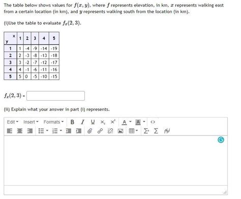 solved the table below shows values for f x y where f