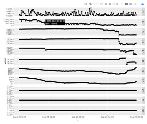 Memory Fragmentation The Silent Performance Killer Oracle Diagnostician