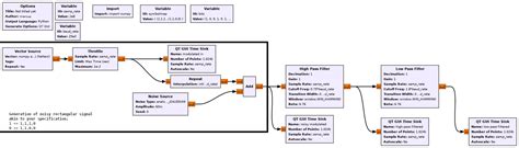 Filter Design Recover High Pass Filtered Square Wave Signal Processing Stack Exchange