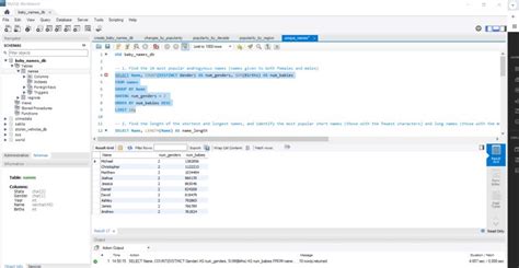dataanalytics sql mysql datavisualization portfolioproject… rich