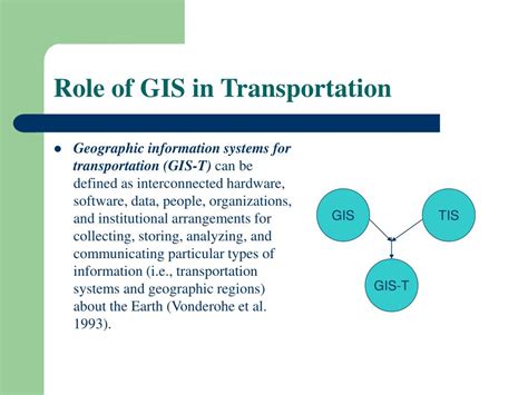 Ppt Gis In Transportation Powerpoint Presentation Free Download Id