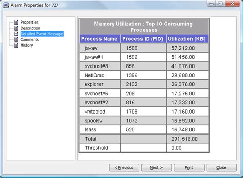 Netiq Documentation Operations Center 5 0 Adapter And Integration Guide Netiq Appmanager