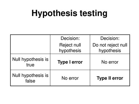 Georgi Iskrov Mba Mph Phd Department Of Social Medicine Ppt Download