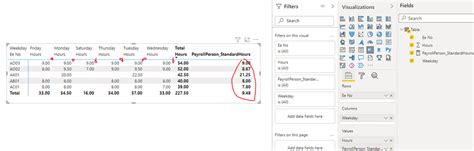 Solved Help With Matrix Visualisation Microsoft Fabric Community