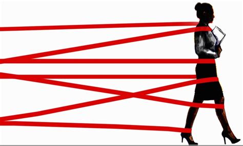 Bo Malling On Linkedin Agile Bureaucracy Compliance Governance Standards Templates 18