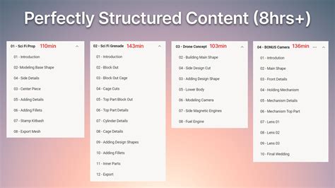 Plasticity Sci Fi And Product 3d Modeling Course
