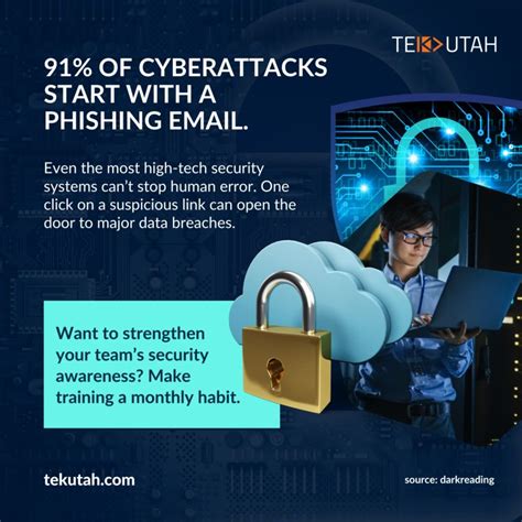 Why Staff Training Is Crucial For Cybersecurity Tek Utah Posted On The Topic Linkedin