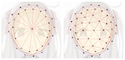 Automatic Mesh Generator Editor Manual Live D Manuals Tutorials