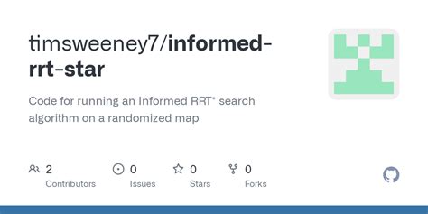 Github Timsweeney7 Informed Rrt Star Code For Running An Informed