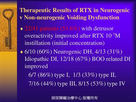 Ppt Recent Advances In Management Of The Neurogenic Voiding