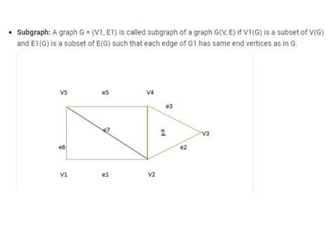 Graph Theorypart 1pptx