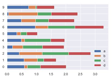 Dive Into AI Python Brief Tutorial CH Matplotlib Library CH Note Md At Main Timerring