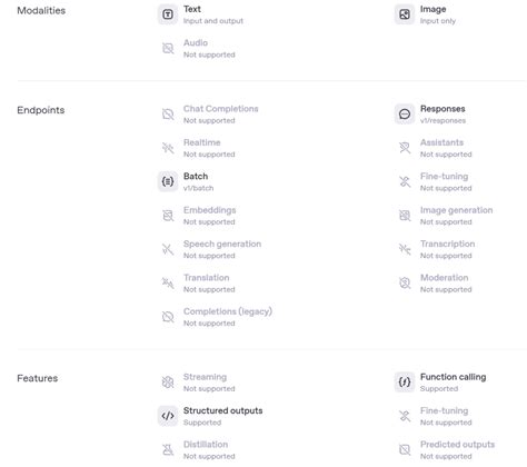 Openai最新推出昂贵的o1 Pro Api，价格远超deepseek，深度学习模型计算资源再创新高，值得了解！ Ai部落