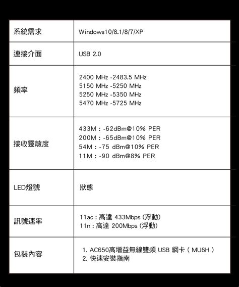 Jual (Mercusys)Mercusys Mercury Network MU6H AC650 Dual Band WiFi ...