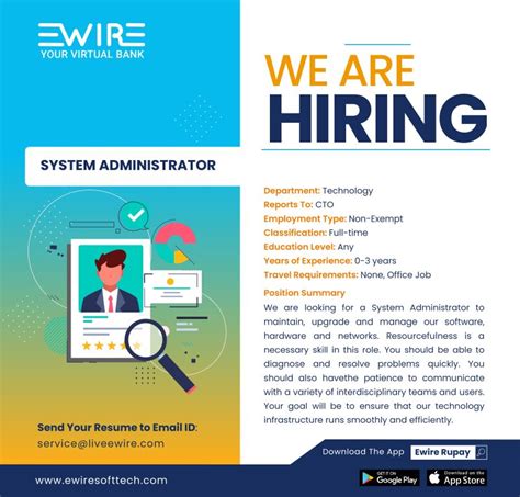 Udayabhanu Damodaran Posted On Linkedin