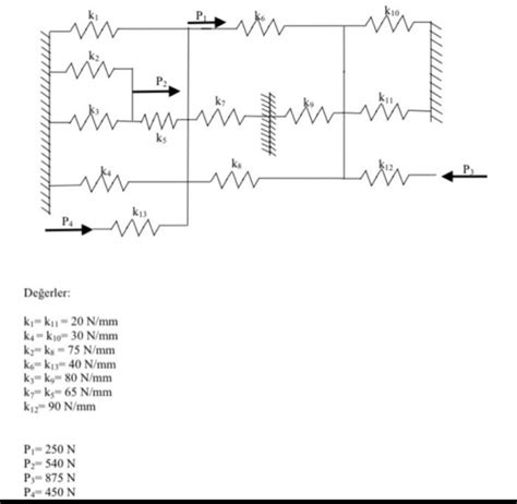 Solved Question Solve The System Modeled With A Spring Chegg
