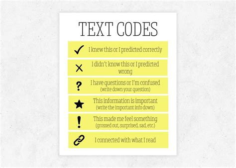 Nonfiction Text Strategies Anchor Charts Instant Download Text