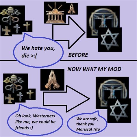 Western Traits Paradox Mods