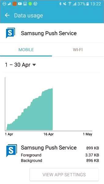Что такое Samsung Push Service и как использовать его ⋆ Pro хостинг