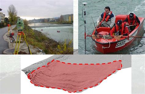 application of the coupled gps tps positioning unit for measuring the