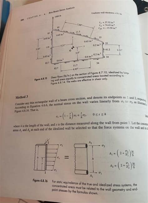 solved what is the major disadvantage of each of the 3