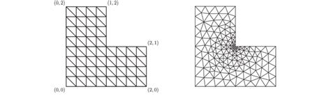 uniform and non uniform meshes for an l shaped domain download