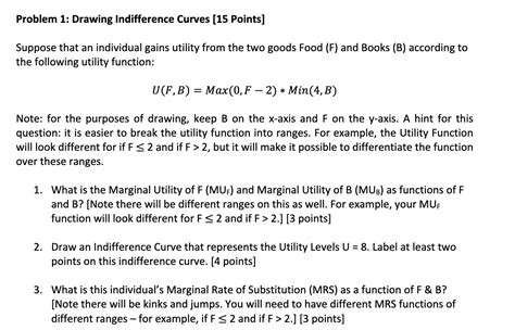Solved Problem Drawing Indifference Curves Points Chegg