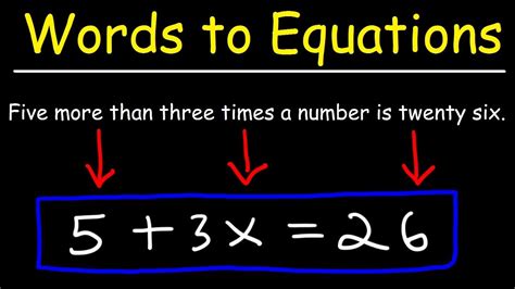 Translating Algebraic Expressions Worksheet Pro Worksheet