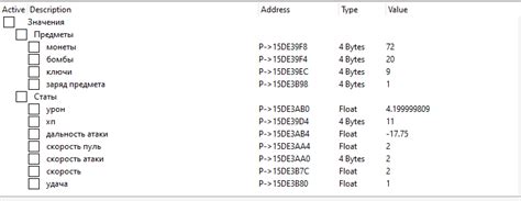 Binding Of Isaac Cheat Table Wrath Of The Lamb