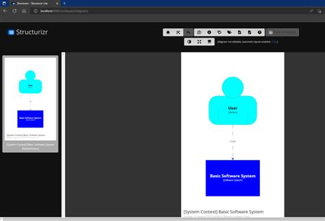 git to structurizr cloud coding with taz