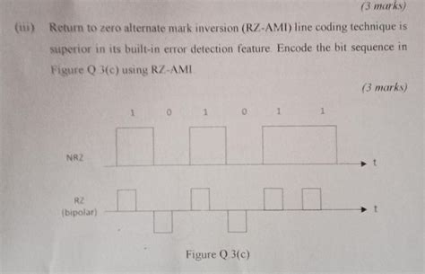 Solved Iii Return To Zero Alternate Mark Inversion Rz Ami