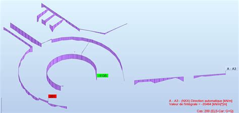 Solved Panel Cuts Api Obtaining Numerical Values Autodesk Community