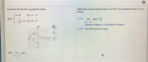 Solved Consider The Function G Graphed Below Select The