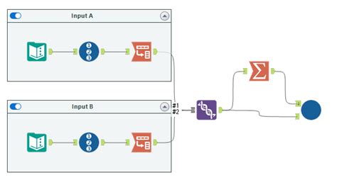 Solved Error Outputting Multiple Files Alteryx Community
