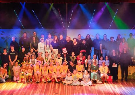 Cpp Community Theatre Added A New Cpp Community Theatre