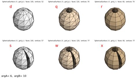base surfaces — s3dlib 3d visualization with python