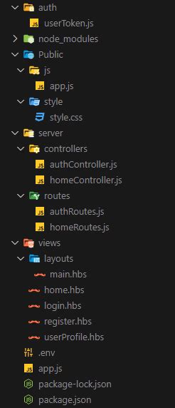 Easy Complete User Login And Registration Using Nodejs Expressjs