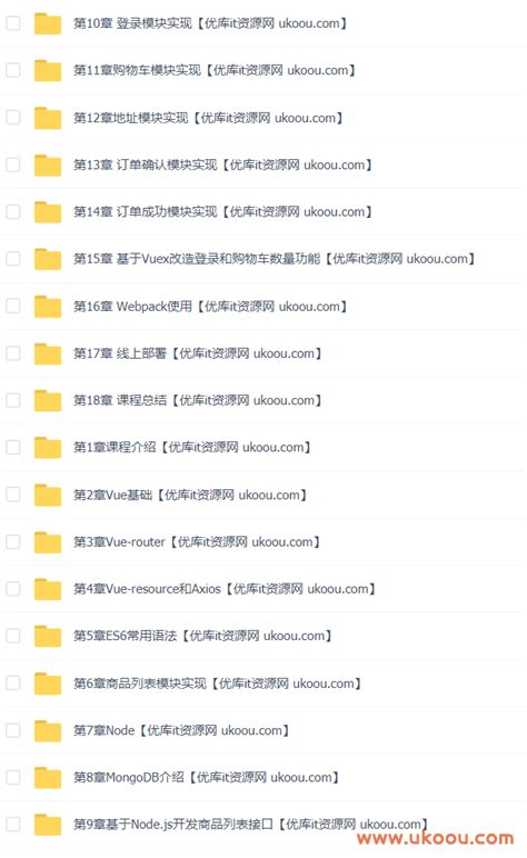 vue2 6 node js mongodb 全栈打造商城系统 优库it资源网