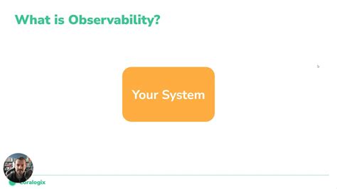 coralogix on linkedin observability coralogix