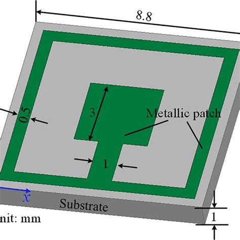 The Structure Of Complementary Split‐ring Resonator Csrr Download Scientific Diagram