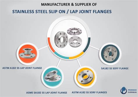 SS L H Slip On Lap Joint Flanges Manufacturer In Mumbai India
