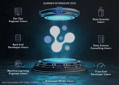 synapse analytics on linkedin datascience ai internship egypt 10