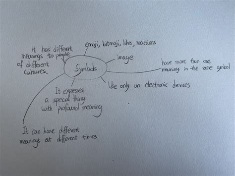 Assignment 2 Part 1 Comd3313 Illustration1 Fa2022