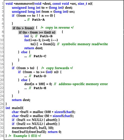 figure 1 from concretely mapped symbolic memory locations for memory