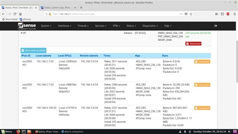 Ipsec Issues Netgate Forum